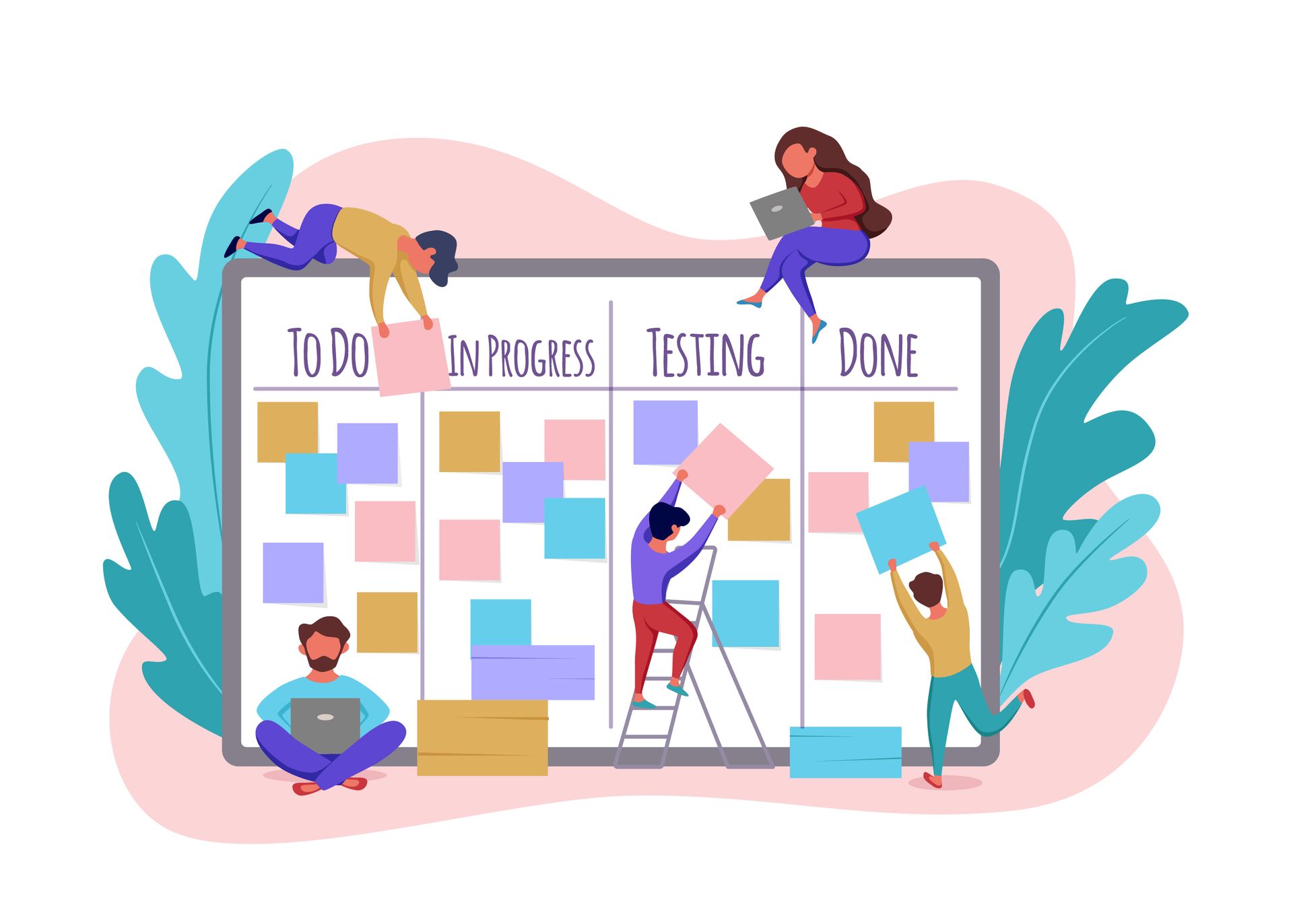 What is agile project management?