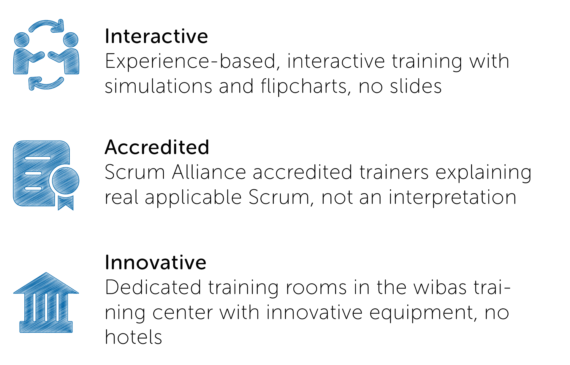 Certified Scrum Product Owner Training (CSPO)